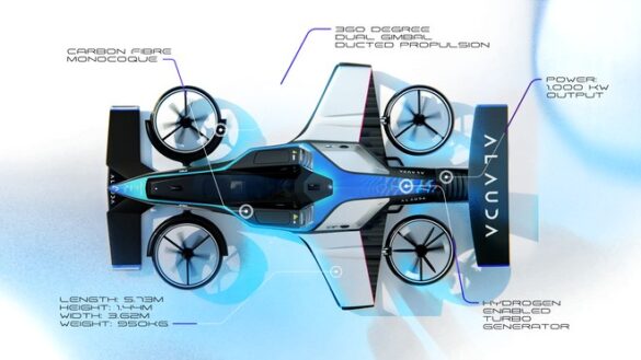 Airspeeder Mk4 presents the new eVTOL - Montenapo Daily